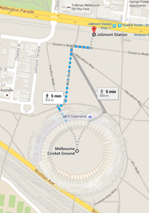 Melbourne Cricket Ground (MCG) - Hotelstaff